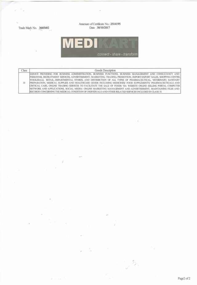 Medikart Trade Marks | Medikart India’s Trustworthy Online store for ...