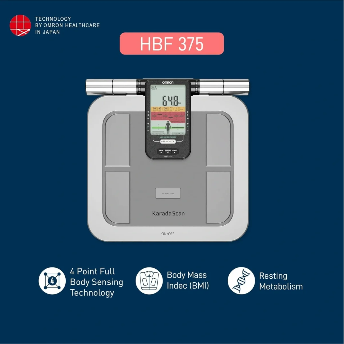 Omron HBF-375 Body Composition Monitor with Full Body Sensing ...