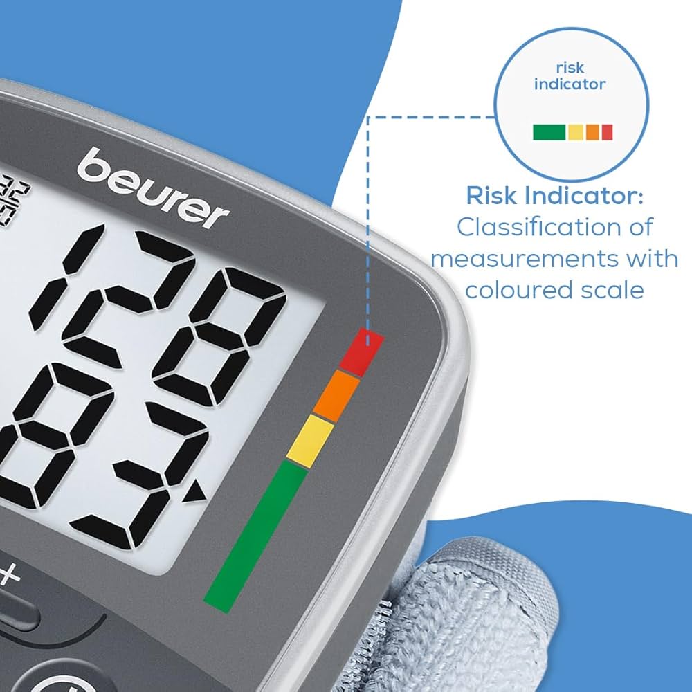 Beurer BC 32 Wrist Blood Pressure Monitor | Medikart India’s ...