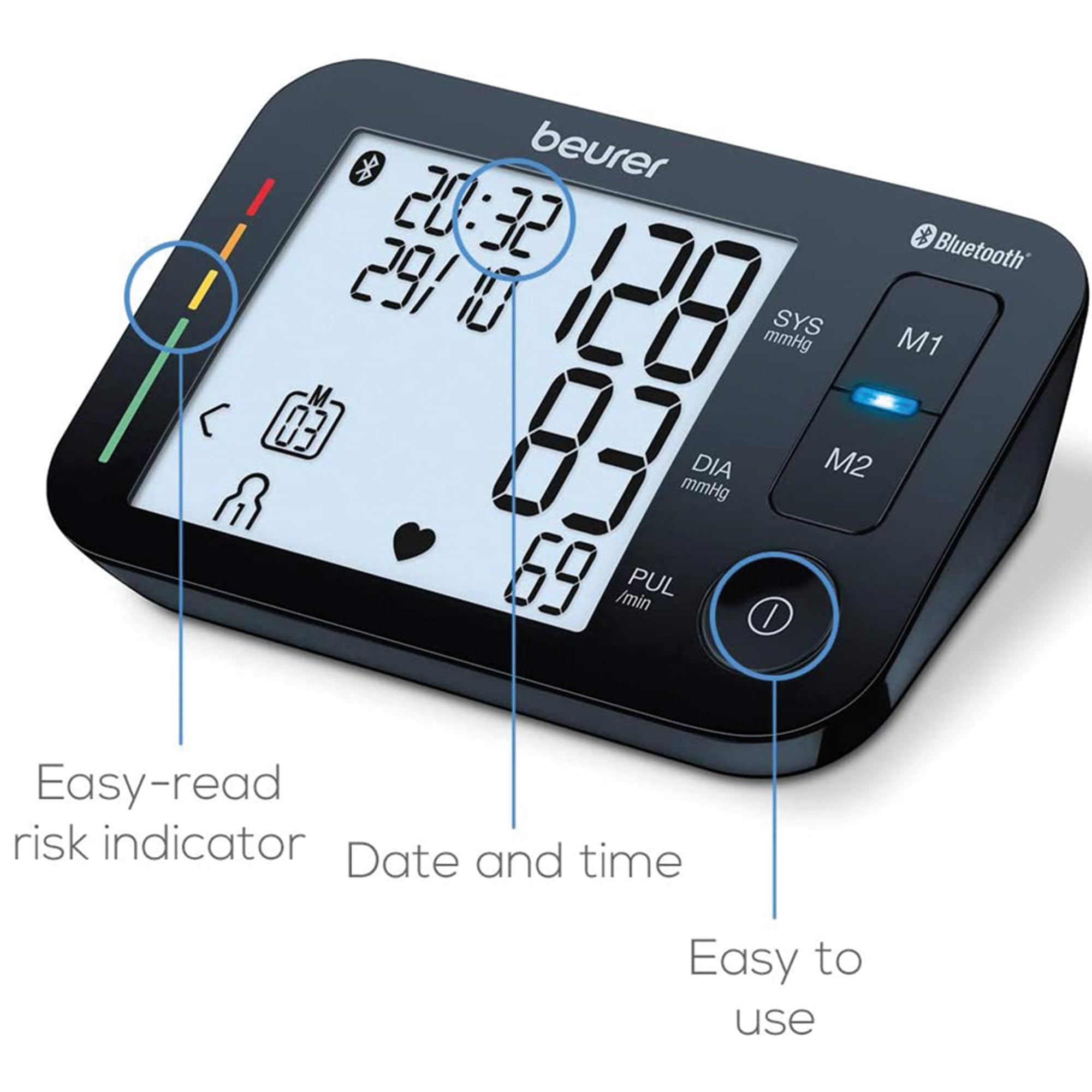 Beurer BM 54 Blood Pressure Monitor | Medikart India’s Trustworthy ...