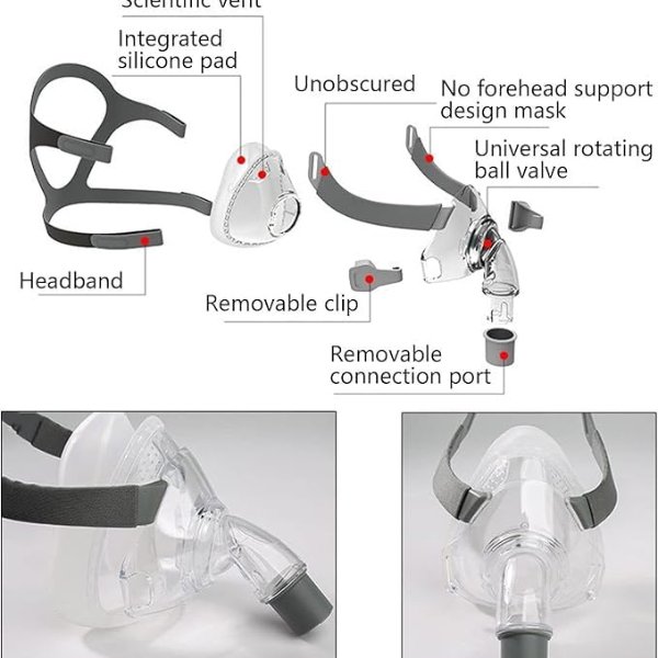 BMC F5A Full Face Mask