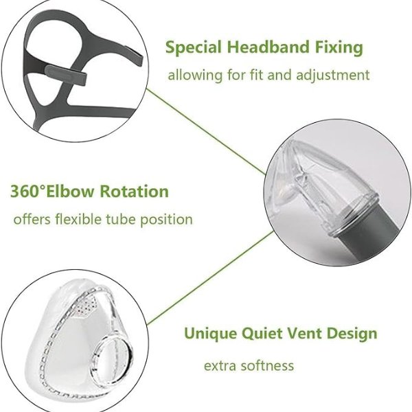 BMC F5A Full Face Mask