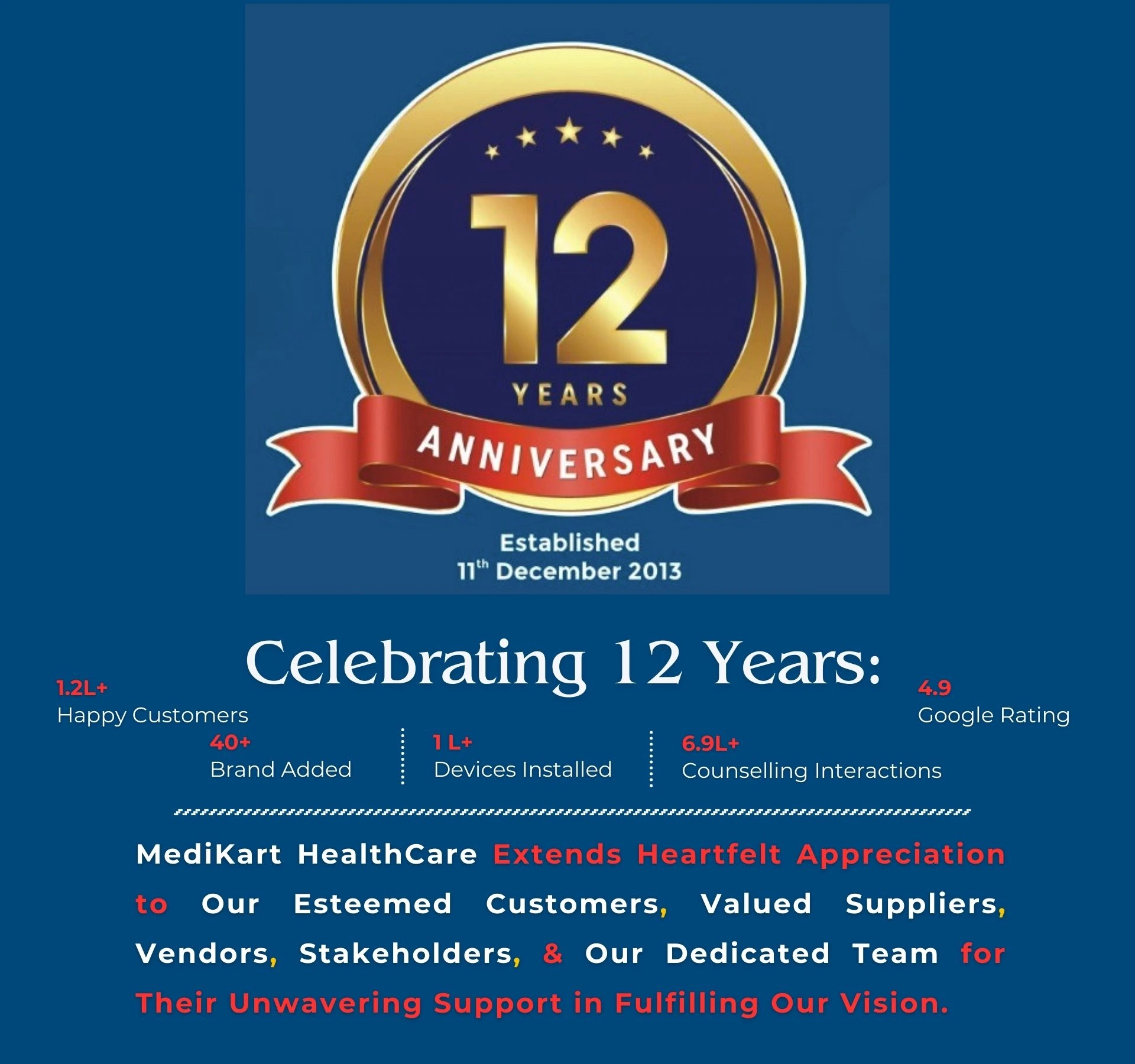 Medikart HealthCare - India’s trustworthy online store for healthcare ...